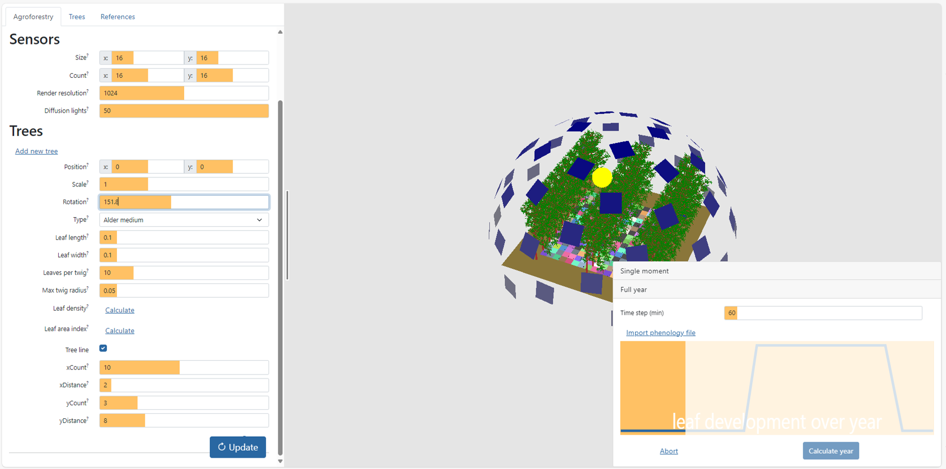 Example processing a time series • agroforlight